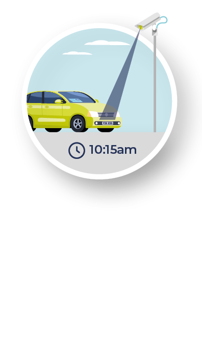 ANPR Enforcement Solutions for car parks | Parkingeye