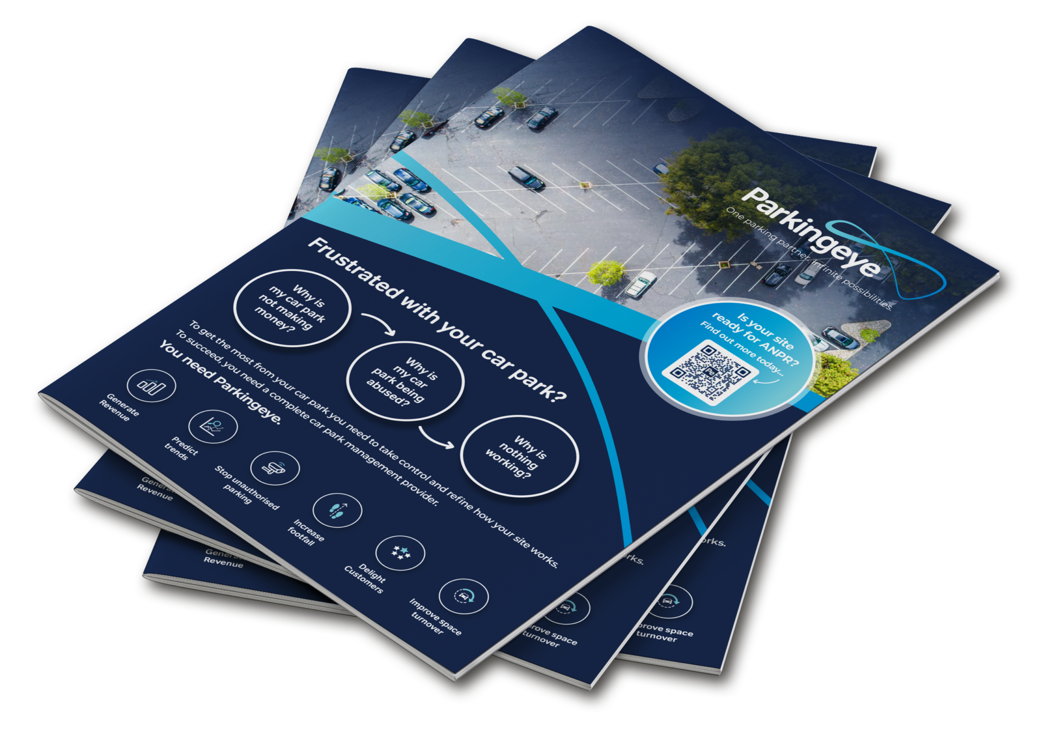 Car Park Management - 20 years experience | Parkingeye